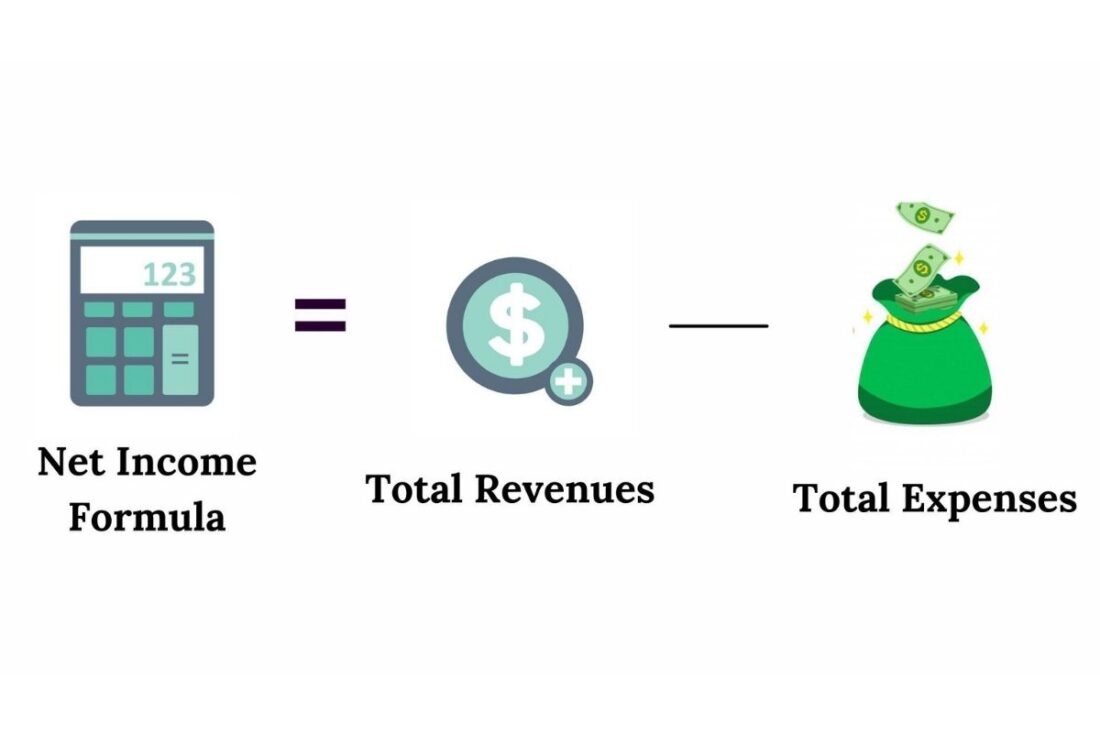 How To Find Net Income The Hustler s Digest