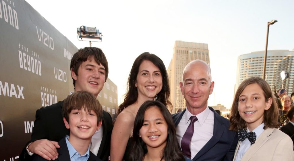 Where Does Jeff Bezos Live? - The Hustler's Digest